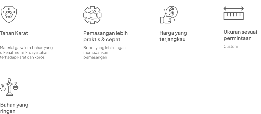 Detail Produk Pendukung / Talang - Kencana Ahlinya Baja Ringan